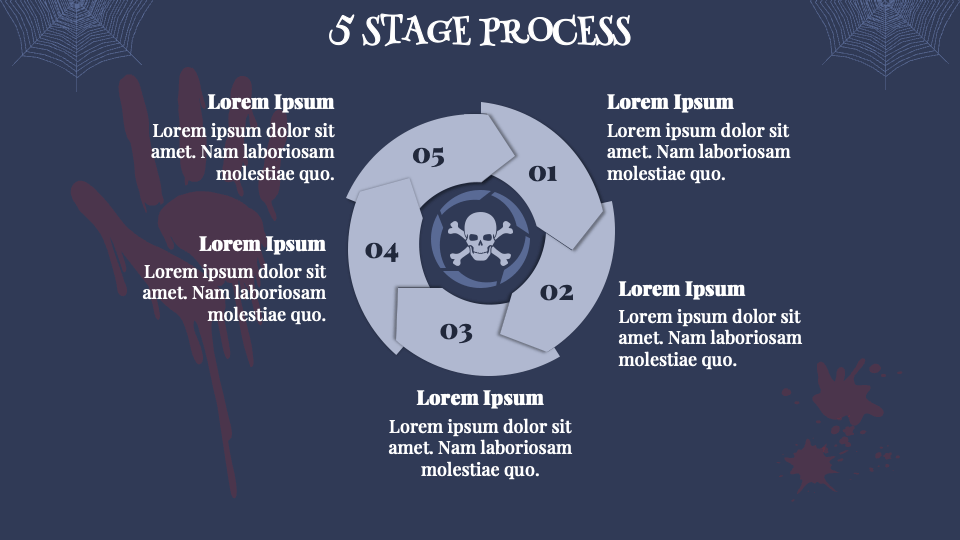 Horror Presentation Theme for PowerPoint and Google Slides - PPT Slides