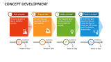 Concept Development Template for PowerPoint and Google Slides - PPT Slides