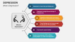 Depression PowerPoint and Google Slides Template - PPT Slides