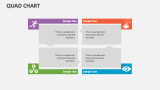 Quad Chart Template for PowerPoint and Google Slides - PPT Slides