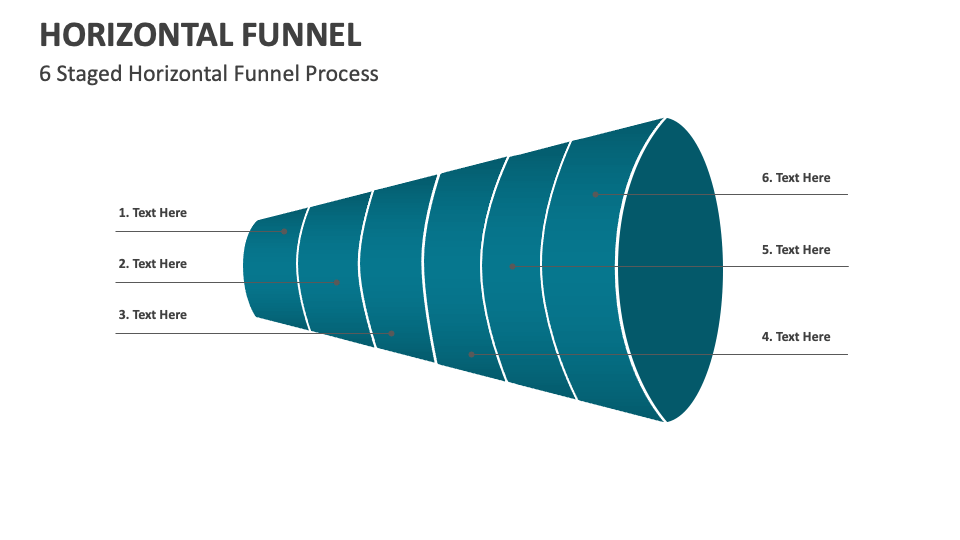Horizontal Funnel Template for PowerPoint and Google Slides - PPT Slides