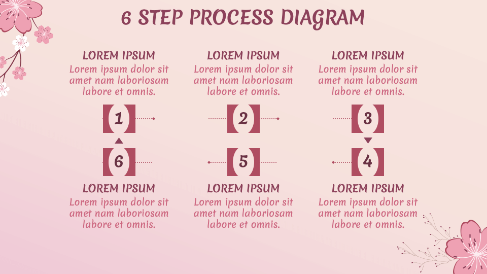 Free Spring Season Presentation Theme for Google Slides and PowerPoint