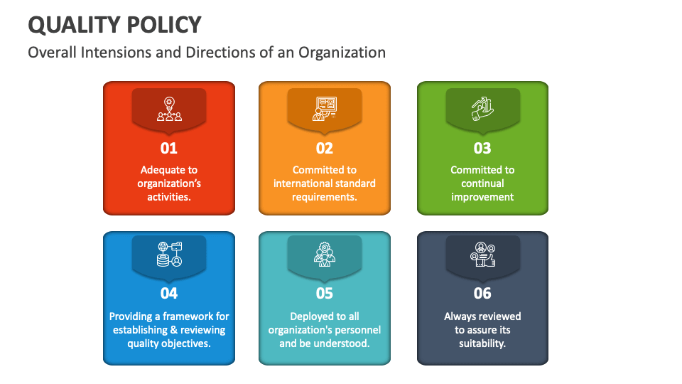 Quality Policy PowerPoint and Google Slides Template - PPT Slides