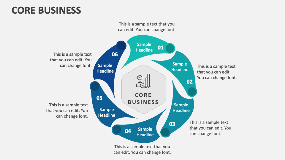 Core Business PowerPoint and Google Slides Template - PPT Slides