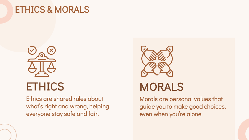Free - Ethics and Morals for Elementary Template for Google Slides and ...