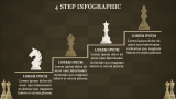 Free Chess Presentation Theme for Google Slides and PowerPoint