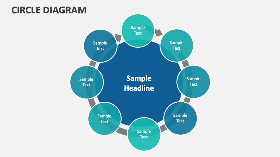 Circle Diagram Template for PowerPoint and Google Slides - PPT Slides
