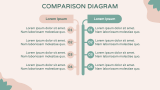 Free Organic Shapes Background Presentation Theme for Google Slides and ...