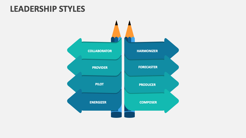 Leadership Styles Template for PowerPoint and Google Slides - PPT Slides