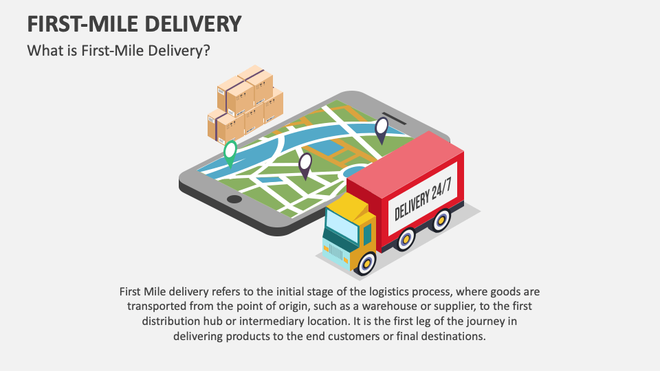 First-Mile Delivery PowerPoint and Google Slides Template - PPT Slides