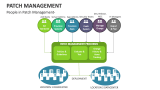 Patch Management Template for PowerPoint and Google Slides - PPT Slides