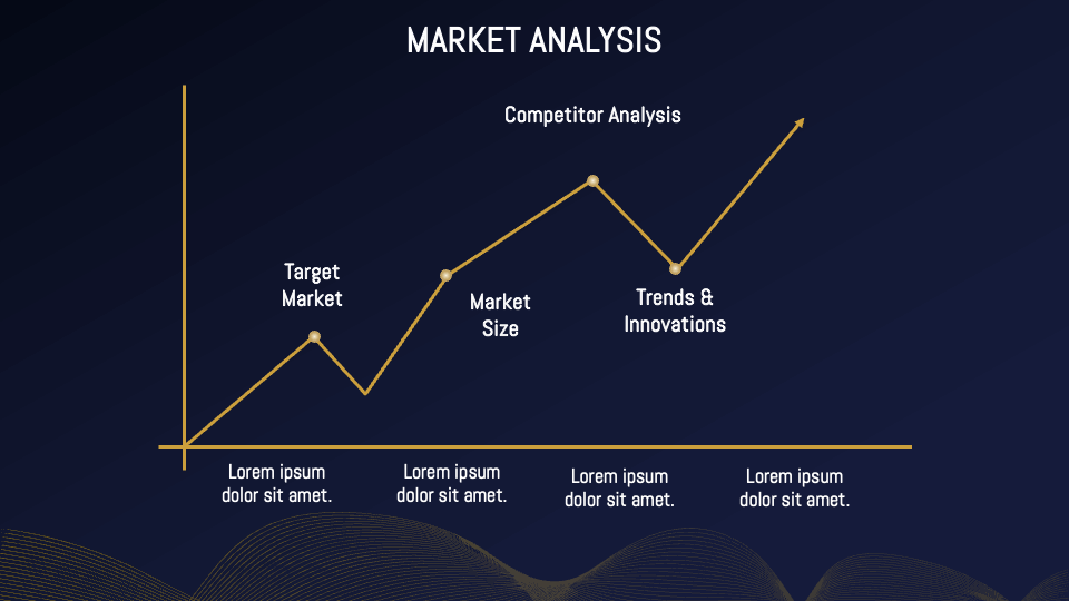 Perfume Brand Business Plan PowerPoint and Google Slides Template - PPT ...