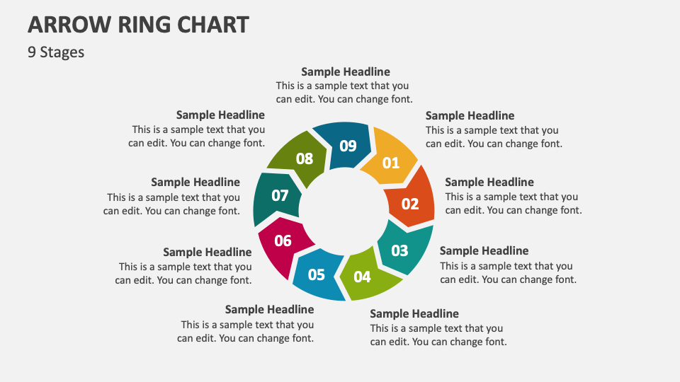 Arrow Ring Chart for PowerPoint and Google Slides - PPT Slides