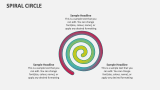 Spiral Circle PowerPoint and Google Slides Template - PPT Slides