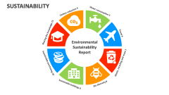 Sustainability Template for PowerPoint and Google Slides - PPT Slides