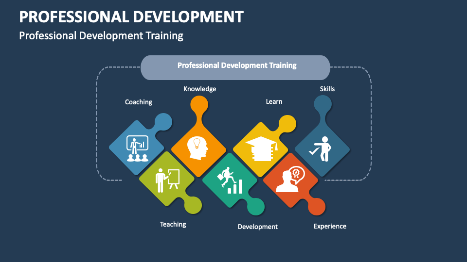 Professional Development Template for PowerPoint and Google Slides ...