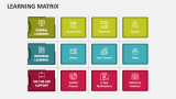 Learning Matrix PowerPoint and Google Slides Template - PPT Slides