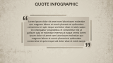 Free Vintage Style Background Presentation for Google Slides and PowerPoint