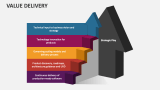 Value Delivery Template for PowerPoint and Google Slides - PPT Slides