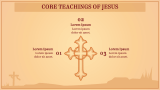 Jesus Presentation Theme for PowerPoint and Google Slides - PPT Slides