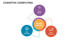 Cognitive Computing Template for PowerPoint and Google Slides - PPT Slides