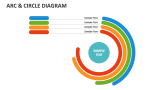 Arc and Circle Diagram for PowerPoint and Google Slides - PPT Slides