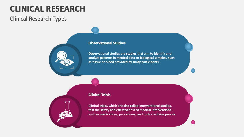 Clinical Research PowerPoint and Google Slides Template - PPT Slides