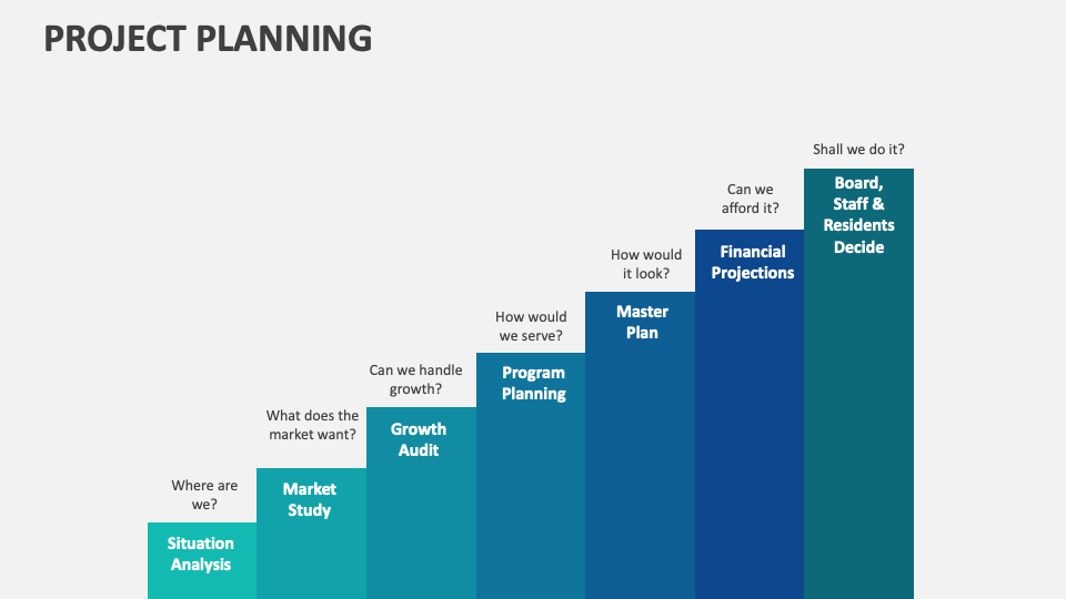 Project Planning Template for PowerPoint and Google Slides - PPT Slides