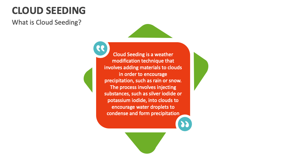 Cloud Seeding PowerPoint and Google Slides Template - PPT Slides