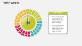 Time Wheel Template for PowerPoint and Google Slides - PPT Slides