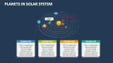 Planets in Solar System Template for PowerPoint and Google Slides - PPT ...