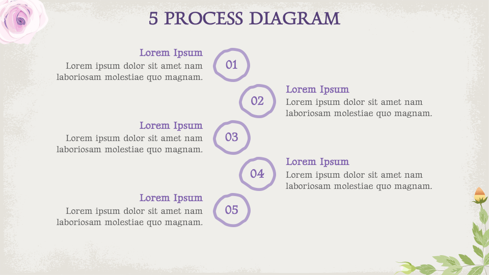 Free Watercolor Floral Presentation Theme for Google Slides and PowerPoint