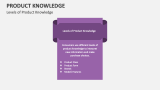 Product Knowledge Template for PowerPoint and Google Slides - PPT Slides