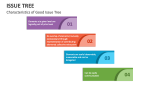 Issue Tree Template for PowerPoint and Google Slides - PPT Slides