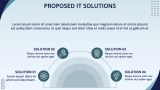 IT Solution Proposal Template for Google Slides and PowerPoint - PPT Slides