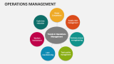 Operations Management Template for PowerPoint and Google Slides - PPT ...