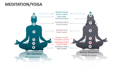 Meditation/Yoga Template for PowerPoint and Google Slides - PPT Slides