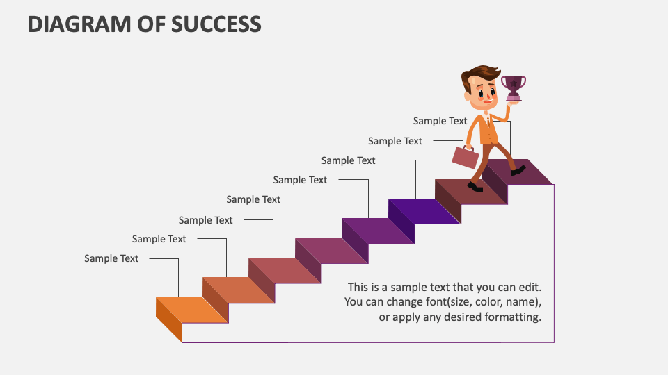 Diagram of Success PowerPoint and Google Slides Template - PPT Slides