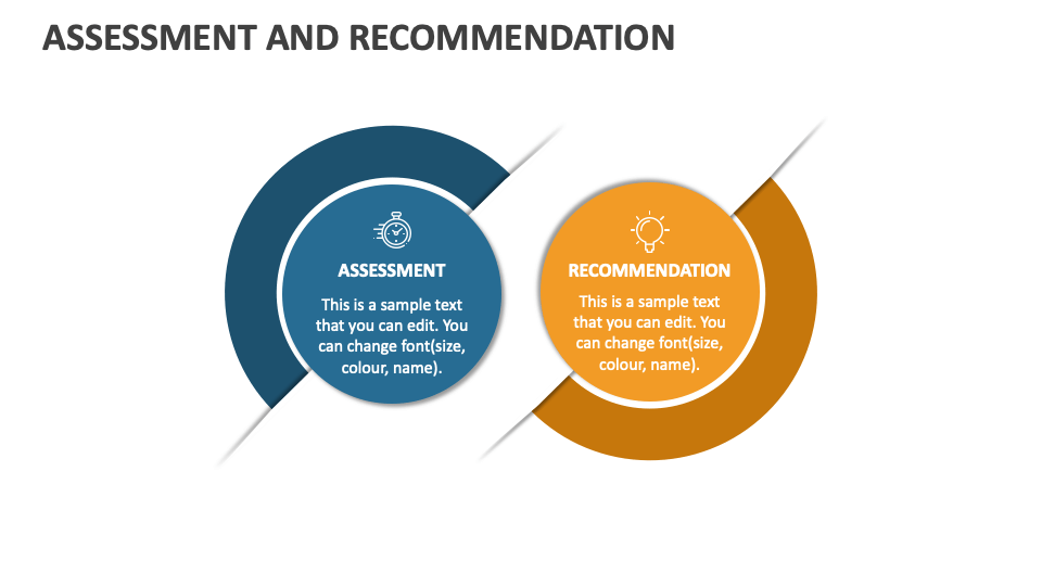 Assessment and Recommendation PowerPoint and Google Slides Template ...