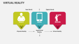 Virtual Reality Template for PowerPoint and Google Slides - PPT Slides