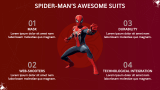 Free - Spiderman Presentation Theme for Google Slides and PowerPoint ...