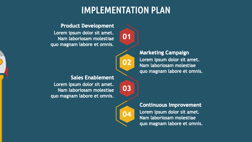 Product Launch Project Proposal PowerPoint and Google Slides Template ...