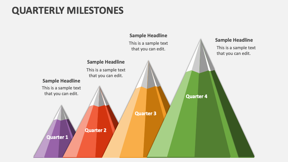 Quarterly Milestones PowerPoint and Google Slides Template - PPT Slides