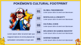 Free Pokemon Template for Google Slides and PowerPoint - PPT Slides
