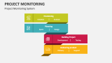 Project Monitoring Template for PowerPoint and Google Slides - PPT Slides