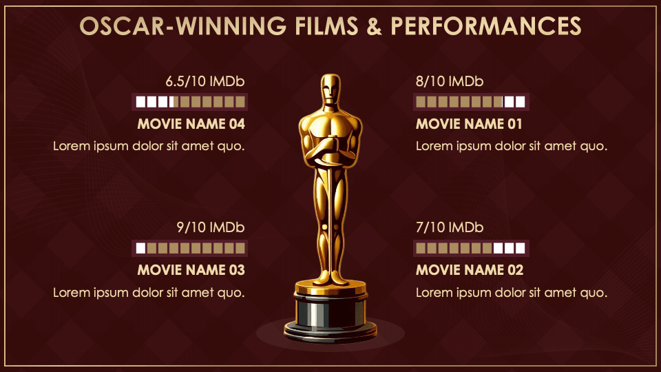 Free - Oscars Presentation Theme for Google Slides and PowerPoint - PPT ...