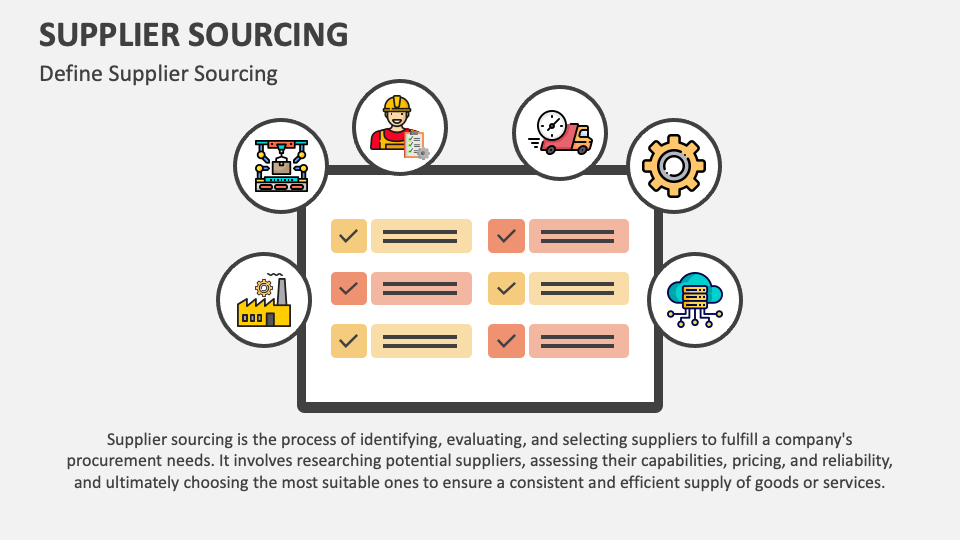 Supplier Sourcing PowerPoint and Google Slides Template - PPT Slides