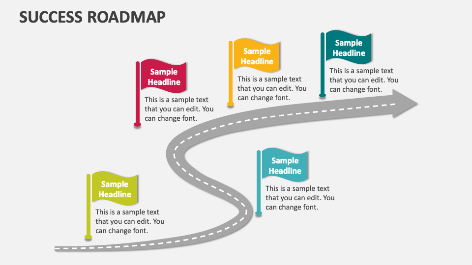 Success Roadmap PowerPoint and Google Slides Template - PPT Slides