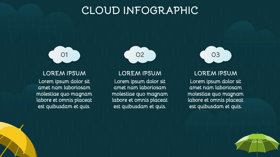 Free Rain Presentation Theme for Google Slides and PowerPoint