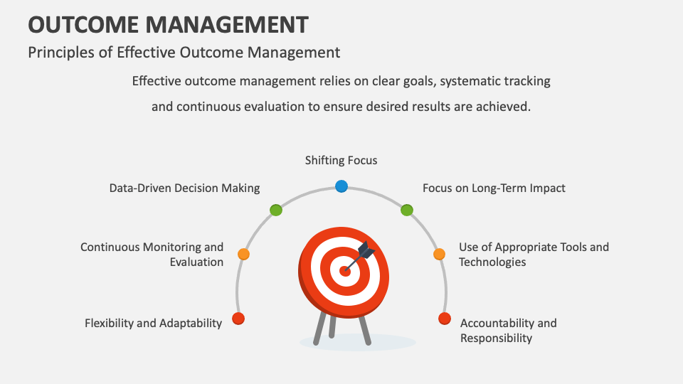 Outcome Management Template for Google Slides and PowerPoint - PPT Slides